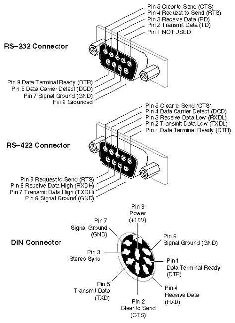 7 Modified Sine Wave Inverter Circuits Explored 100w To 3kva Artofit