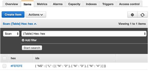 Javascript Aws Lambda How To Add Numbers To A Ns Set In Dynamodb