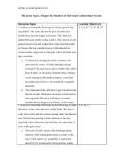 Patho HW 7 25 Doc WEEK 12 ASSIGNMENT 9 Discussion Topics Chapter 40 Disorders Of The Female