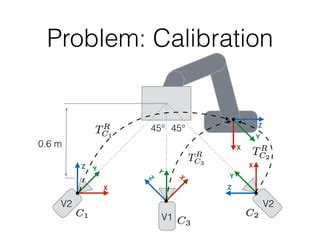 Multi Objective Convolutional Neural Networks For Robot Localisation And D Position Estimation