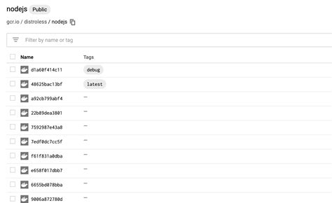 Fix Nodejs Images Are Not Published With Version Name At All · Issue 558