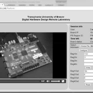 Remote Lab User Interface Download Scientific Diagram