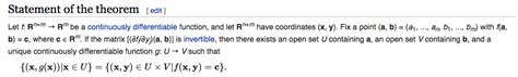 Real Analysis Implicit Function Theorem Wikpedia Example Mathematics Stack Exchange