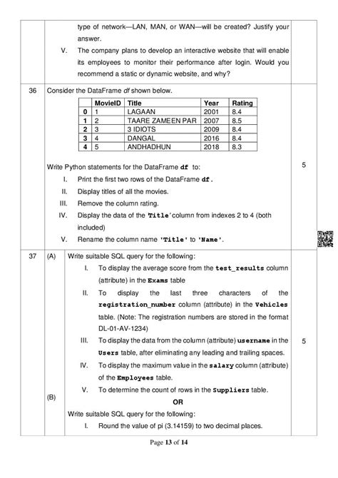 Cbse Class 12 Informatics Practices Sample Paper 2025 With Answer Key Download Pdf Solved Sqp