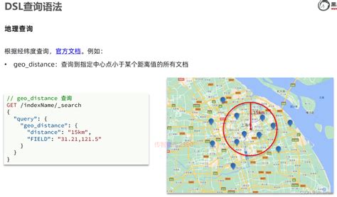 Elasticsearch黑马elasticsearch黑马 Csdn博客