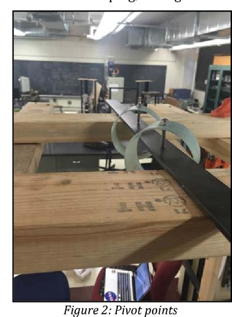 Figure 1 From Moment Of Inertia Estimation Using A Bifilar Pendulum Semantic Scholar