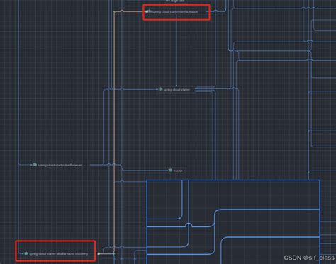 通过feign远程调用时 报错：javalangabstractmethoderror Orgspringframework