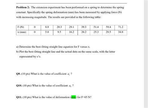 Solved Problem 2 The Extension Experiment Has Been