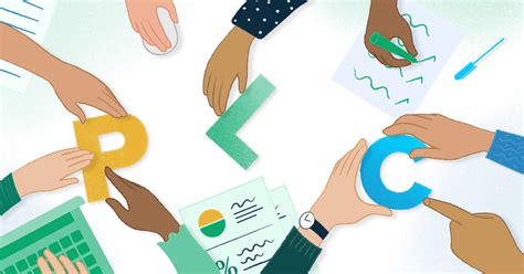 Professional Learning Communities