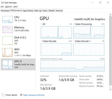 Av1 Hardware Decode Not Being Used On Tigerlake Warning Lots Of Images