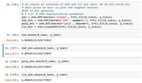 Machine Learning Support Vector Classification Kernels ‘linear ‘poly ‘rbf Has All Same