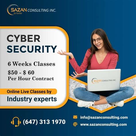 Dataprotection Tech Networksecurity Hiring Sazanconsulting Datasecurity Socialmedia