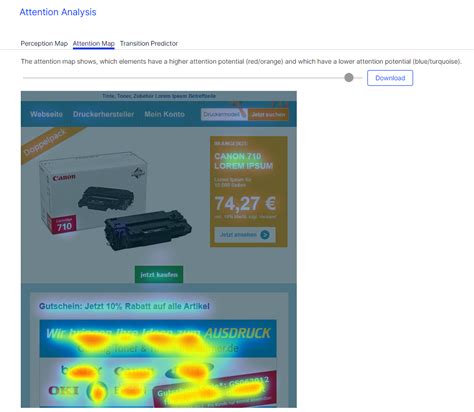 Attention Analysis