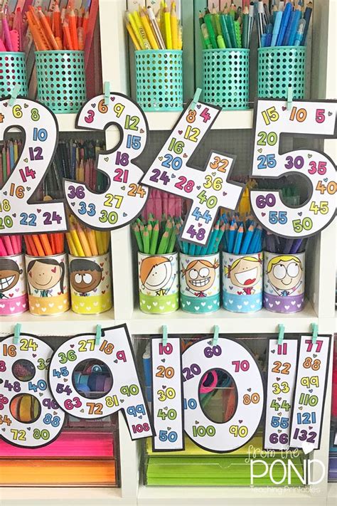 Skip Counting Number Posters Artofit