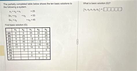 Solved The Partially Completed Table Below Shows The Ten