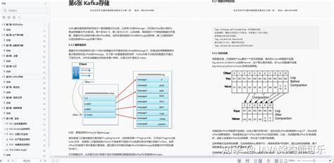 不愧是阿里限产kafka从实战到源码手册，上线访问破万！ 知乎