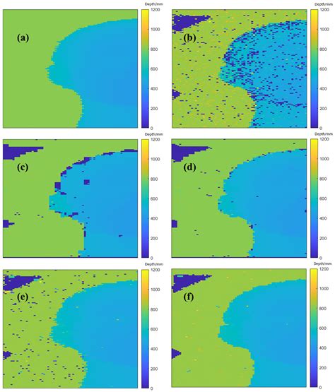 Sensors Free Full Text Underwater Single Photon 3d Reconstruction Algorithm Based On K