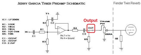 Audio Unity Gain Buffer Output Impedance Electrical Engineering Stack Exchange