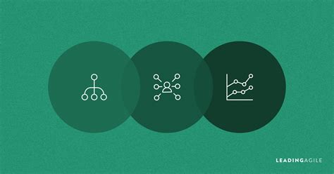 What Does It Mean To Be An Agile Organization LeadingAgile