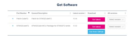 Nucleo F207zg Uart Issue Stmicroelectronics Community