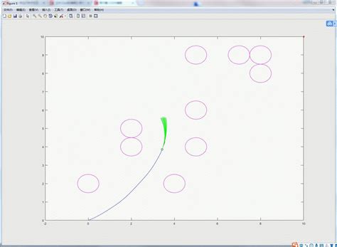 机器人局部避障的动态窗口法dwa Dynamic Window Approach仿真源码详细注释版dwa伪代码注释 Csdn博客