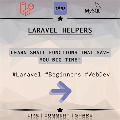 Mvc Architecture Basics In Laravel — A Beginners Guide By Rohit