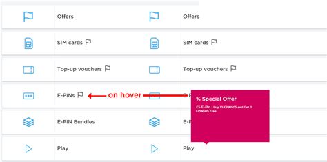 Html Making The Css Popup Stick To The Top Of The Div Stack Overflow
