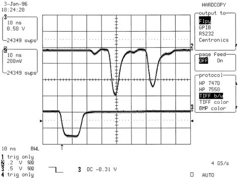 Two Channels Of The Same Input Signal Are Multiplexed The Pulse Download Scientific Diagram