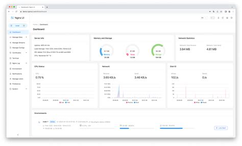Nginx UI Making Nginx Management A Breeze Nginx UI Making Nginx Management A Breeze