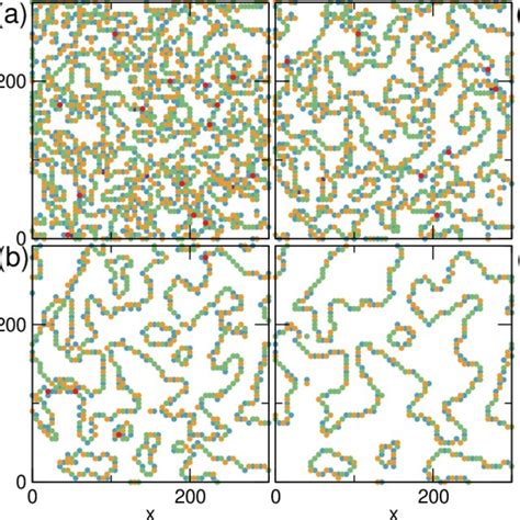 A Vertex Types For Square Ice B Vertex Types For Hexagonal Ice Download Scientific