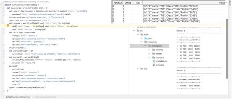 Charchit Patidar On Linkedin 60daysofspark Spark Learningeveryday Dataengineers