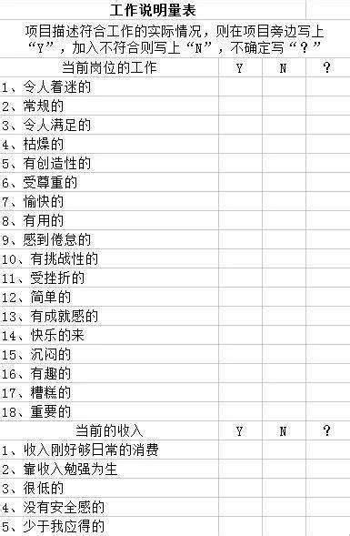 员工满意度调查怎么做这8大方法工具拿去用 知乎