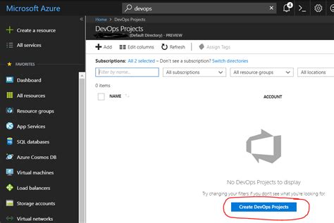 Medhat Elmasry Working With The Azure Devops Project