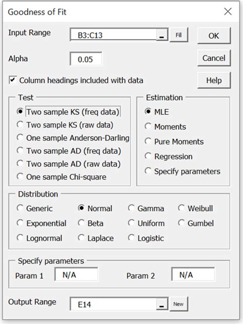 Goodness Of Fit Analysis Tool Real Statistics Using Excel