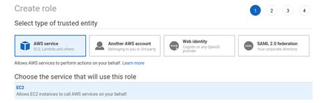 Aws Iam Users Keys Rotation Ec2 Iam Roles And Jenkins Dev Community