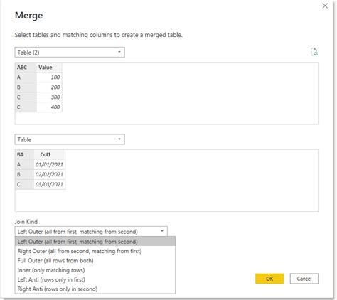 Newly Added Column Does Not Show Up When Trying To Microsoft Fabric Community