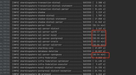 Consider Refactoring Sqlparserparameterizedtest And