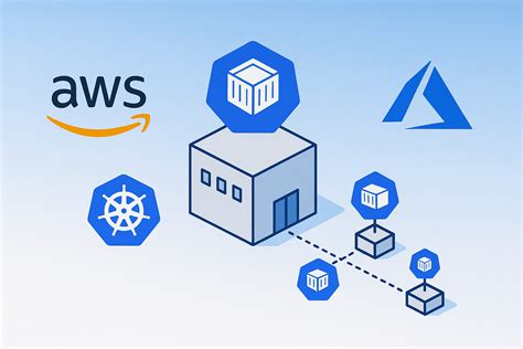 Kubernetes At The Edge Devolity Blog