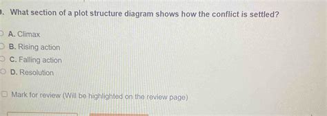 Solved What Section Of A Plot Structure Diagram Shows How The Conflict Is Settled A Climax