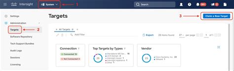 Cisco HyperFlex For Virtual Server Infrastructure With VMware ESXi Cisco