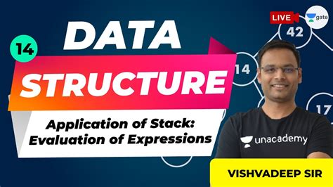 Application Of Stack Evaluation Of Expressions Data Structures Lec 14 Gate Cseit Exam