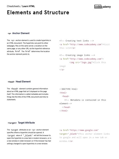 Learn Html Elements And Structure Cheatsheet Codecademy Pdf