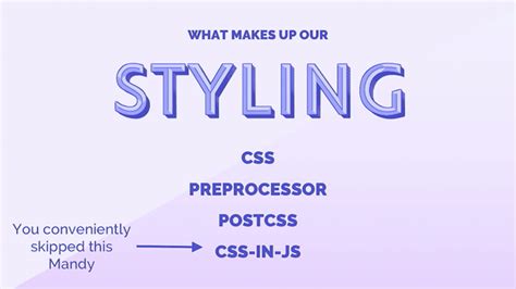 Traditional Css At Scale Conffab Traditional Css At Scale Conffab