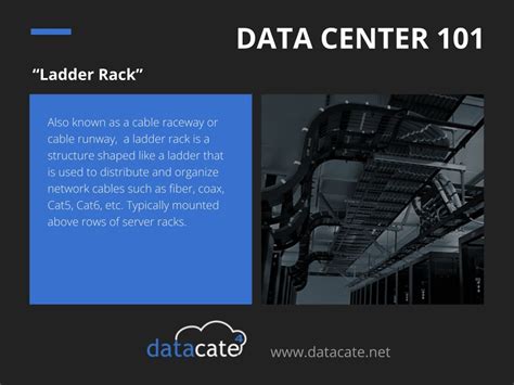Ed Lafrance On Linkedin Datacenter Cloud Technology Cloudcomputing Data Tech Networking