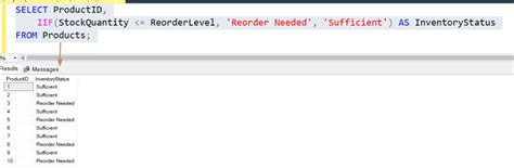 SQL Server IIF Logical Function SQL Server Guides
