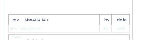 Editing Dynamic Block Problems Autodesk Community