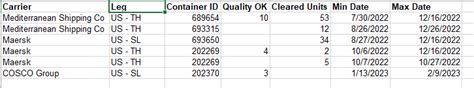 Solved Conditional Measure Using A Measure Microsoft Fabric Community