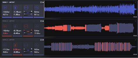 Sub Bass 6 Mind Blowing Ways To Mix Your Sub Bass Without Fancy Gear