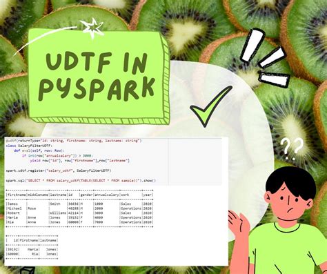 Introducing Udtf A New Type Of Table Function Deepa Vasanthkumar