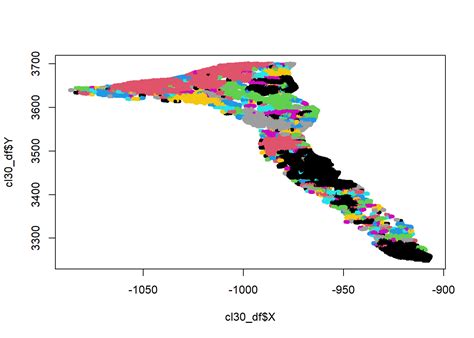 Chapter 4 Density Based Clustering Algorithm Advanced Geospatial Data Analysis In R